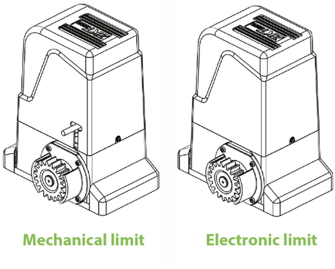ZKTECO: Introducing ZK-SL700AC & ZK-SL1500 AC Lite - World only Media ...